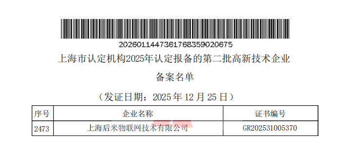 Congratulations! Homey Approved as a National High-Tech Enterprise in ...